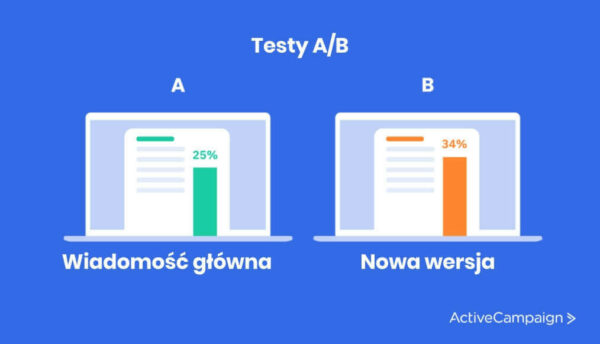 Jak pisać e-maile typu “follow-up”: Pełny przewodnik oraz przykłady - Flowmakers Digital